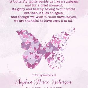 Butterfly Remembrance Quote 8x10 Digital Download - Etsy