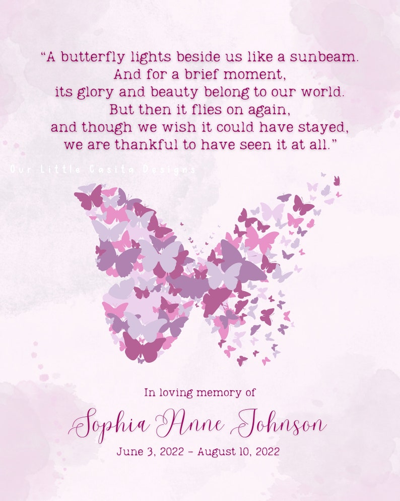 Butterfly Remembrance Quote 8x10 Digital Download, Personalized ...