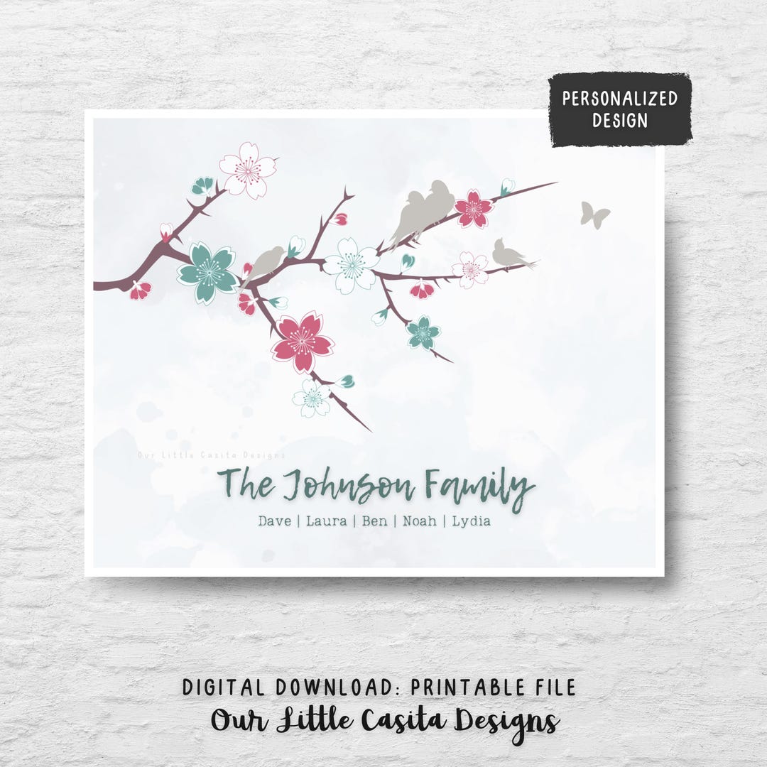 Pregnancy Loss Remembrance Family Tree Print: Sympathy Gift (digital ...