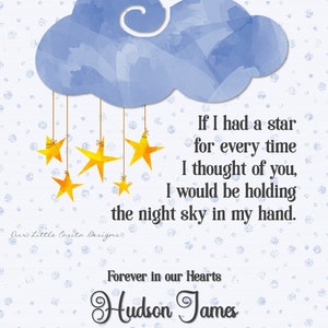 Stars in the Night Sky Remembrance Quote 8x10 Digital - Etsy