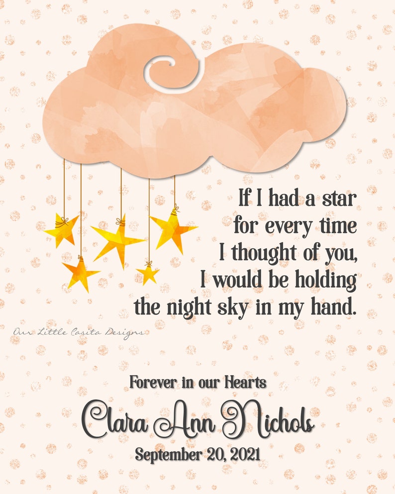 Stars in the Night Sky Remembrance Quote 8x10 Digital - Etsy