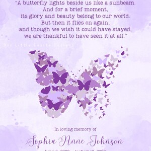 Butterfly Remembrance Quote 8x10 Digital Download - Etsy