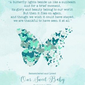 Butterfly Remembrance Quote 8x10 Digital Download, Personalized ...