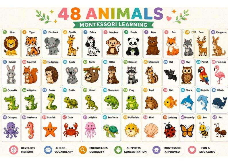 48 Animals Montessori Flashcards Printable PDF | Toddler Learning ...