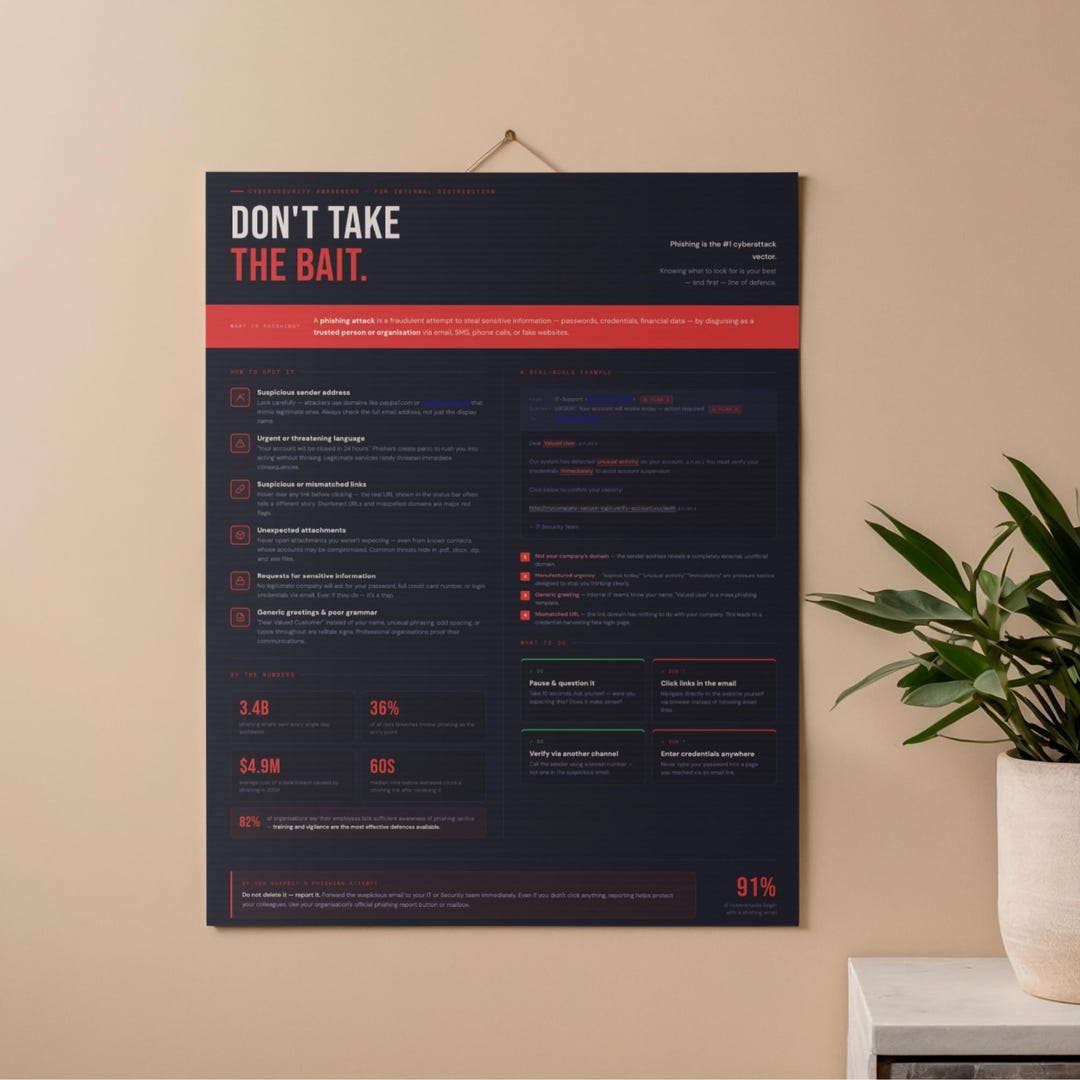 Phishing Awareness Poster Printable PDF for Office - Etsy