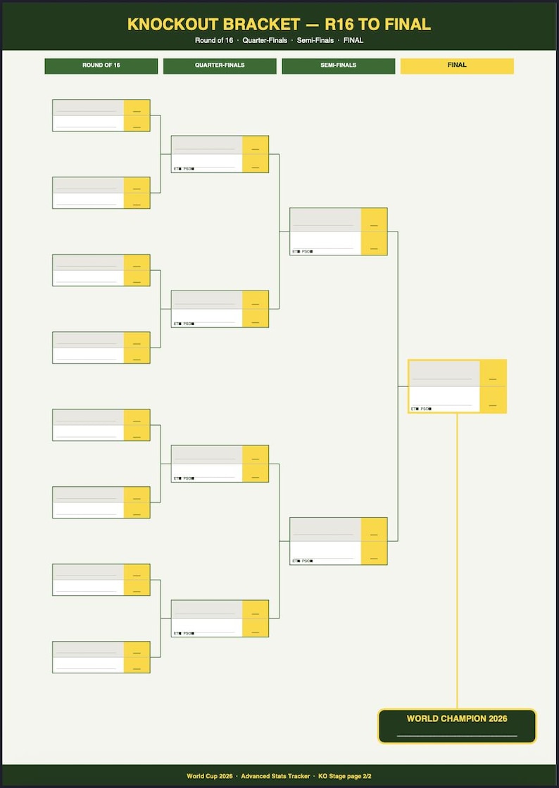 World Cup 2026 Match Tracker Printable PDF | Soccer Journal | 19 Pages ...