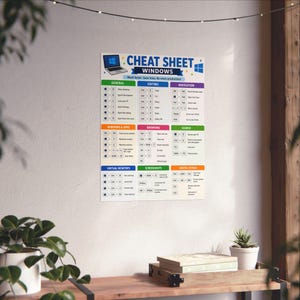 Windows Cheat Sheet Poster Keyboard Shortcuts Reference - Etsy