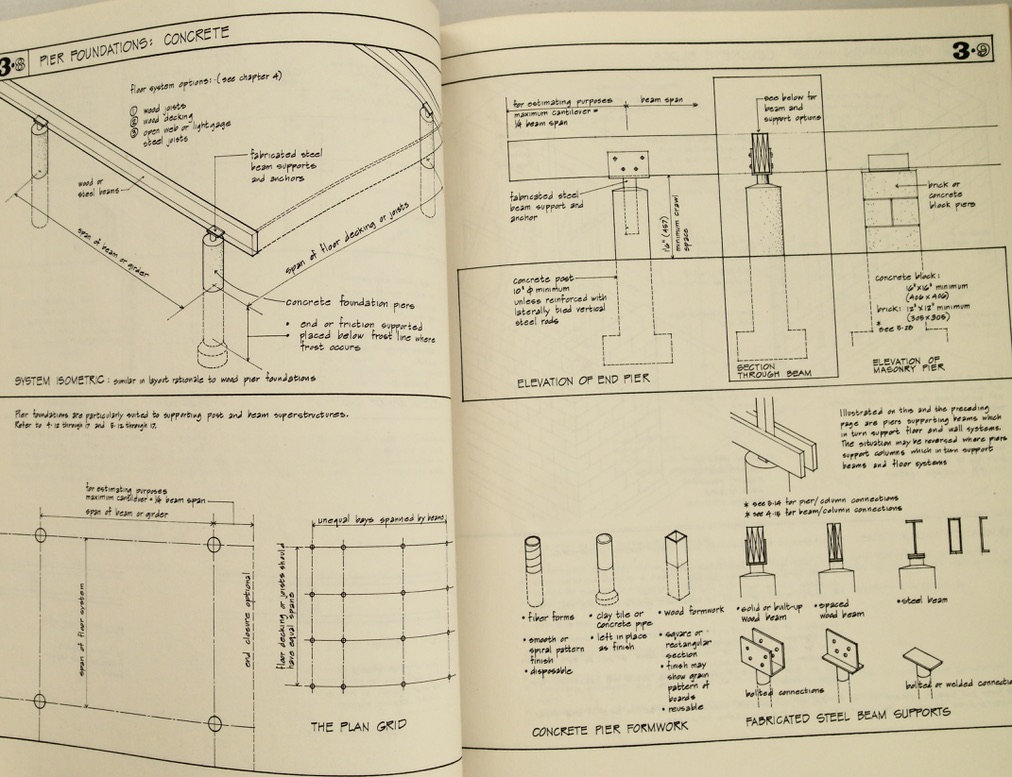 Building Construction Illustrated Francis D.K. Ching 1975 Vintage ...
