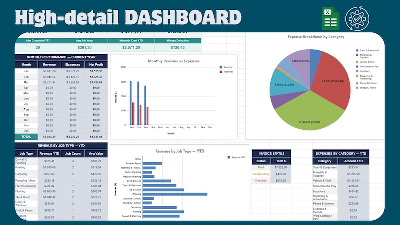 Handyman Business Tracker Spreadsheet | Job Log Materials Invoice ...