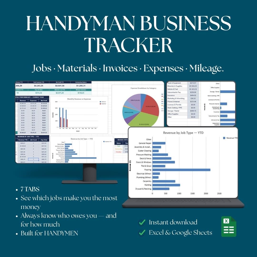 Handyman Business Tracker Spreadsheet | Job Log Materials Invoice ...