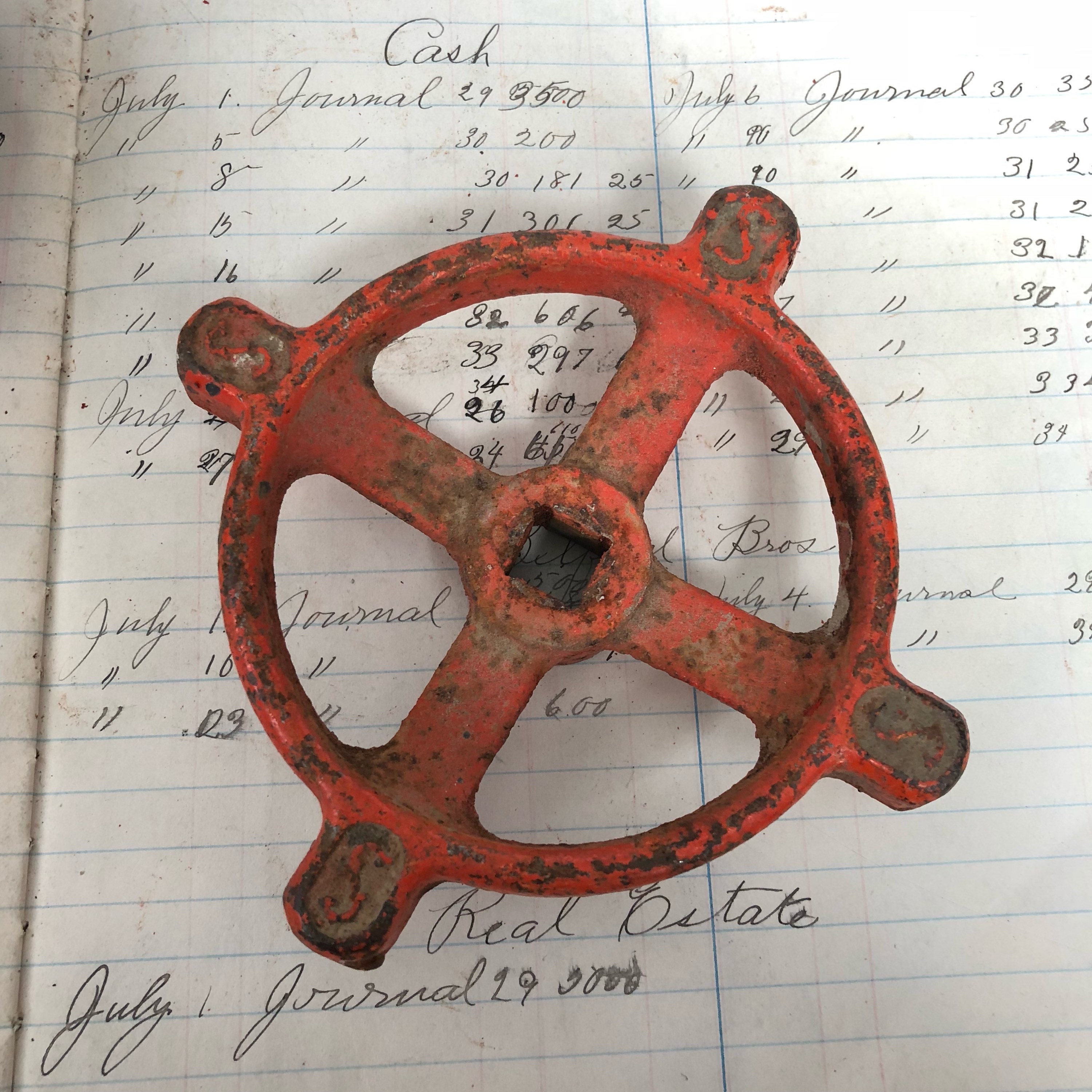 Industrial Valve Handles