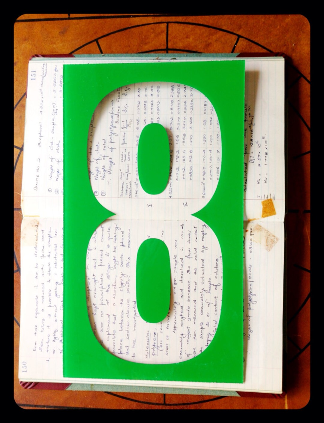 Vintage Green Plastic Number 8 – Plexiglas Number - Gas Station Number ...
