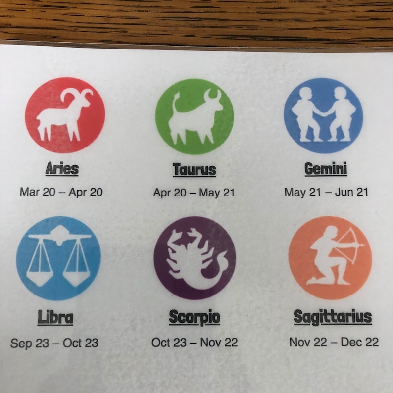 Vintage Horoscope Rolls - Choose Your Sign - Zodi Vending Machine ...