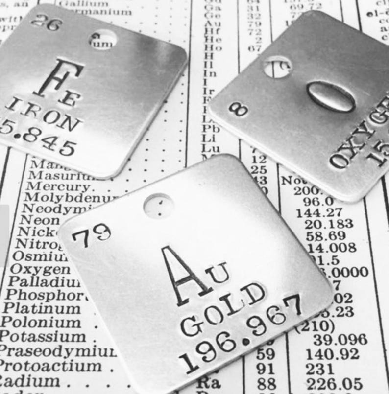 Periodic Table Brass Tags - Elements Zipper Charm - Science Necklace ...