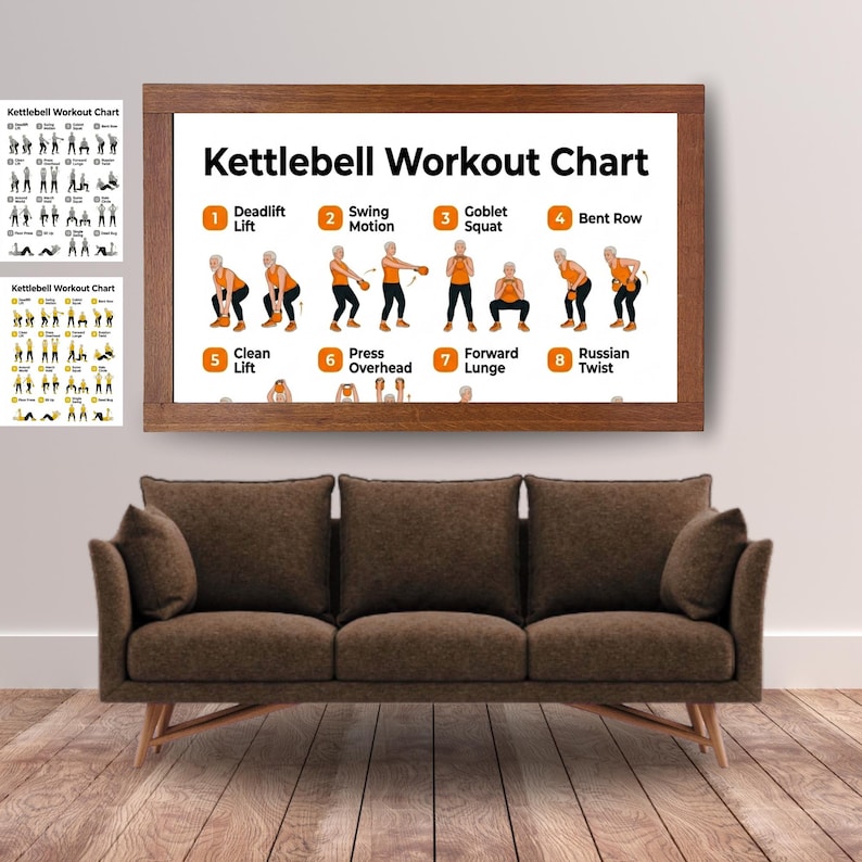 Kettlebell Workout Chart PDF, Kettlebell Exercises Poster for Home ...