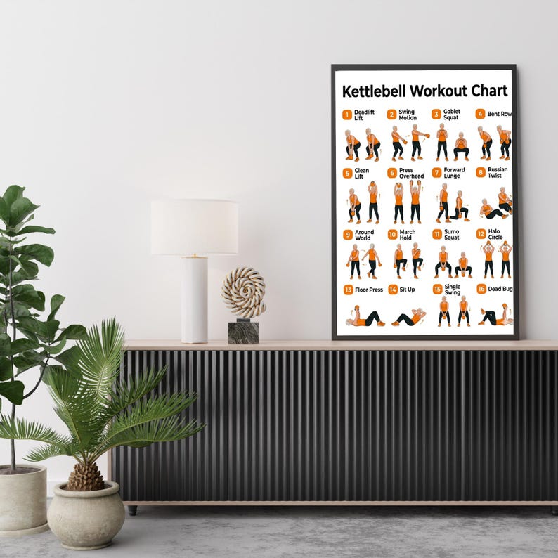 Kettlebell Workout Chart PDF, Kettlebell Exercises Poster for Home ...