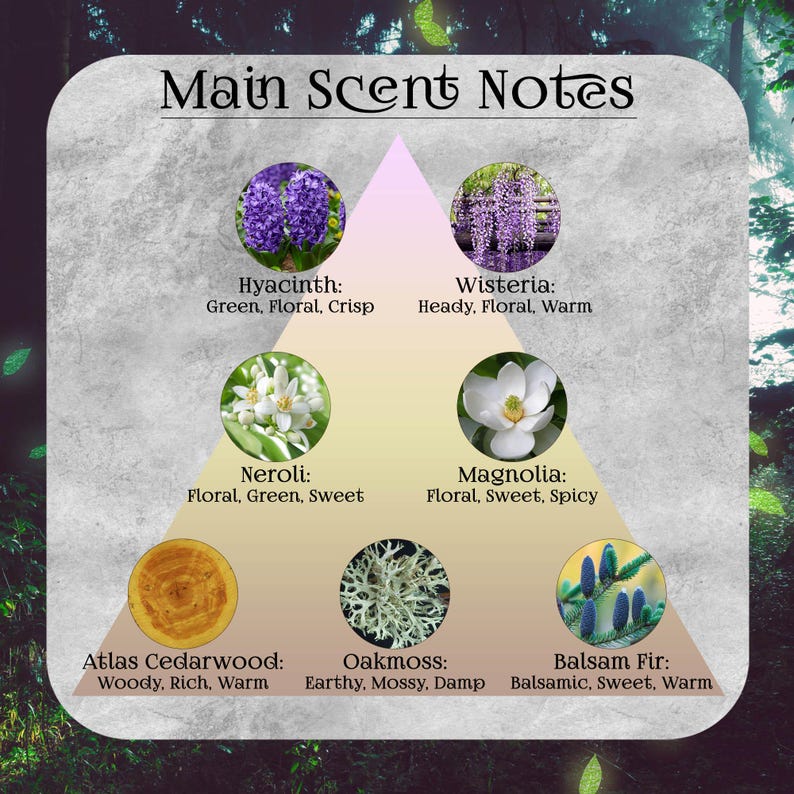 Fairytale Perfume Oil, ENCHANTED FOREST, Wisteria and Oak Moss, Heavy ...