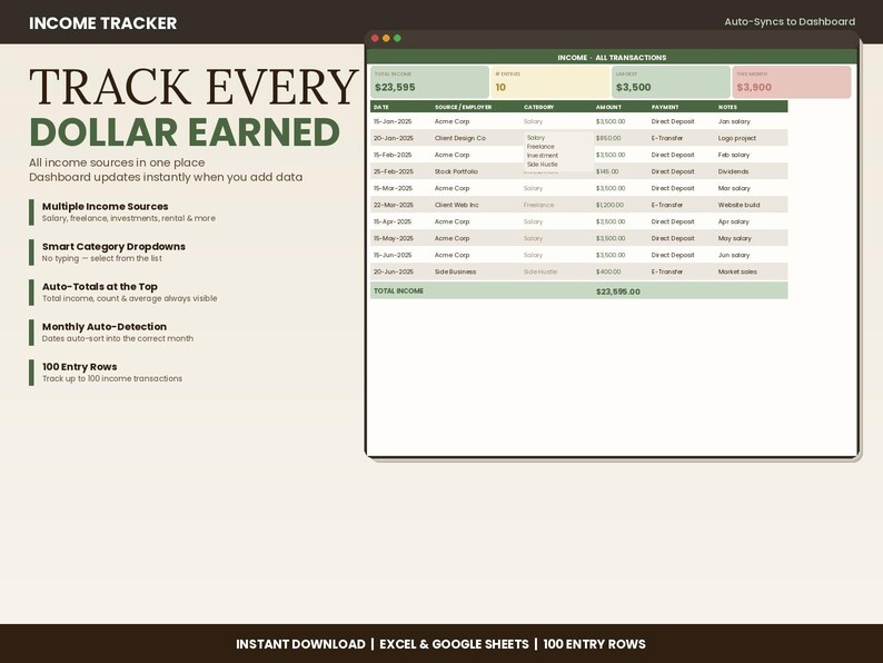 Ultimate Budget Planner Excel | All-in-one Finance Tracker | Income ...
