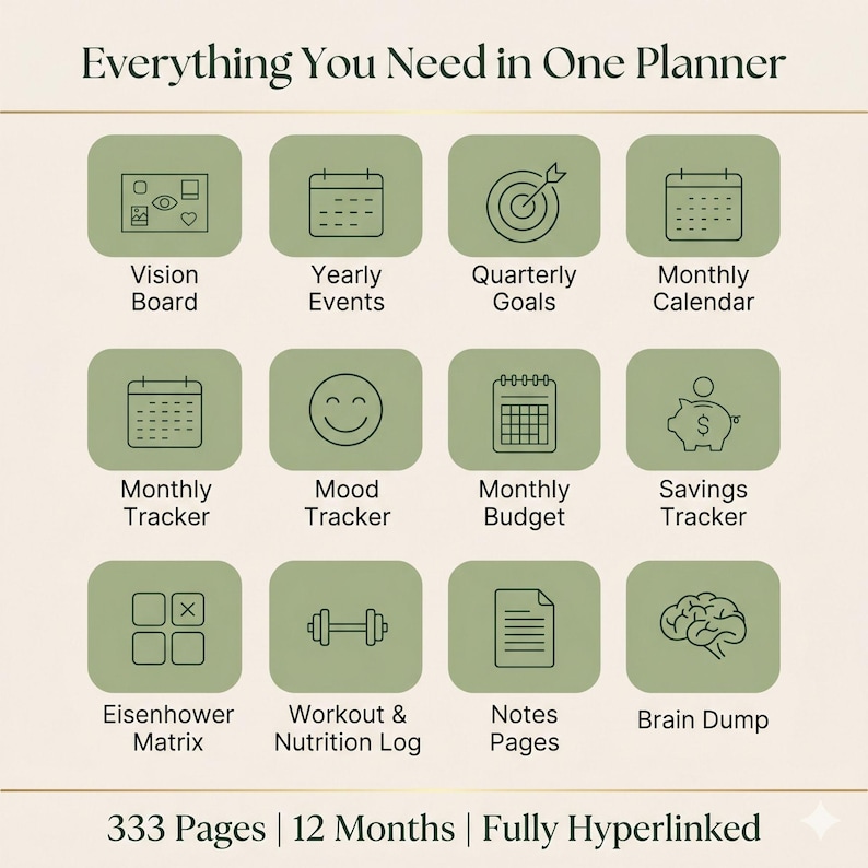 2026 Digital Student Planner + Sticker Pack, iPad Planner Goodnotes ...