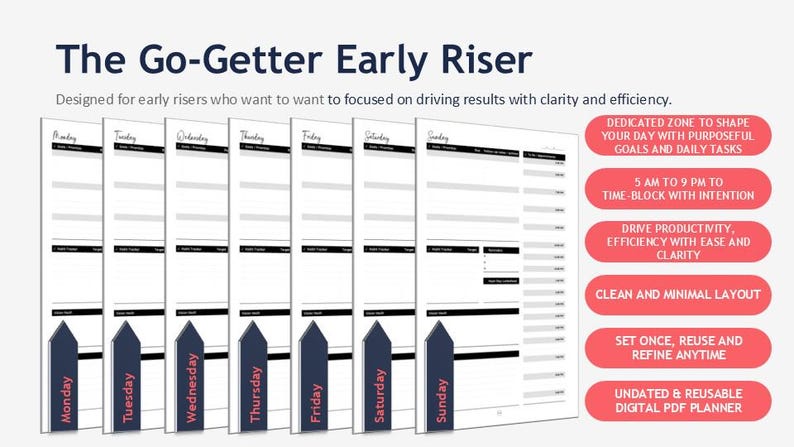 Digital Planner Results‑focused Productivity Planner |time‑blocking ...