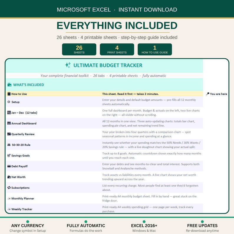 Excel Budget Spreadsheet – Monthly Financial Planner, Debt Tracker ...