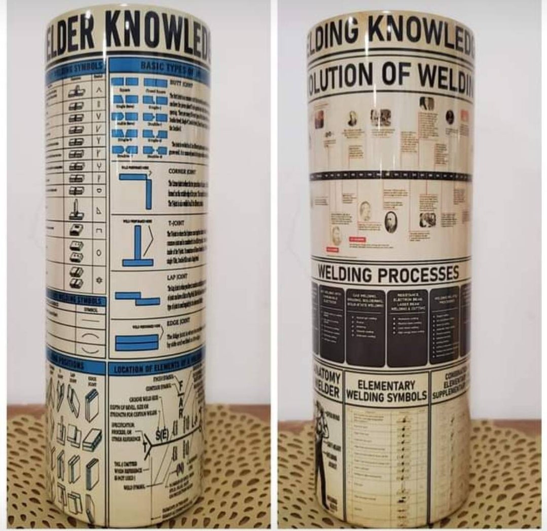 Welder Life Tumbler, Welding Knowledge, Tumbler, Father's Day Gift, - Etsy