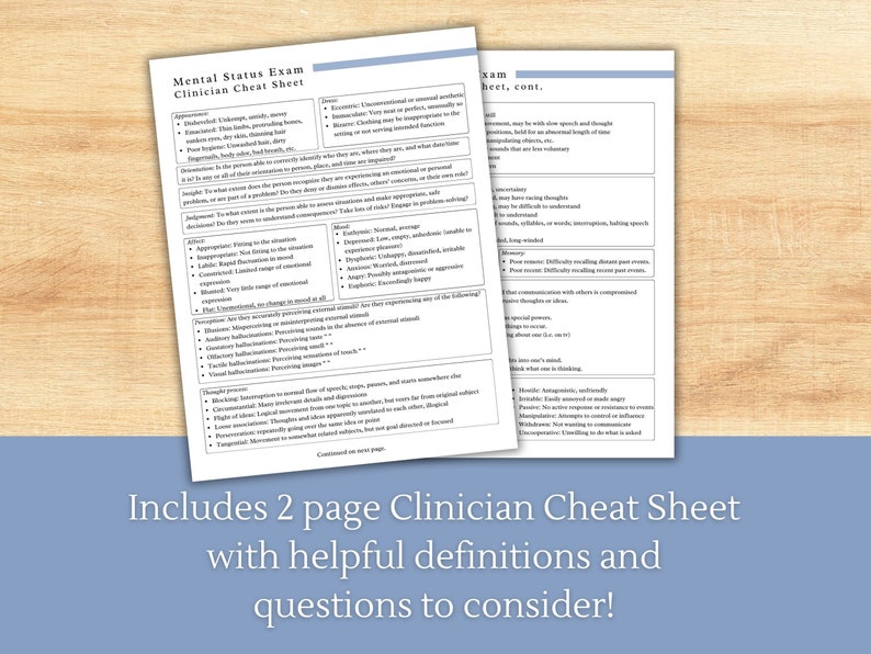 Mental Status Exam Therapy Form | Therapy Notes, MSE Therapist Cheat ...
