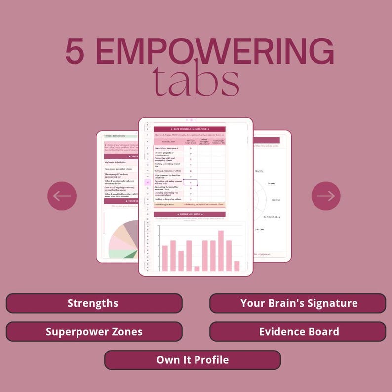 ADHD Strengths Workbook for Moms | Digital Worksheet | ADHD Mom Self ...