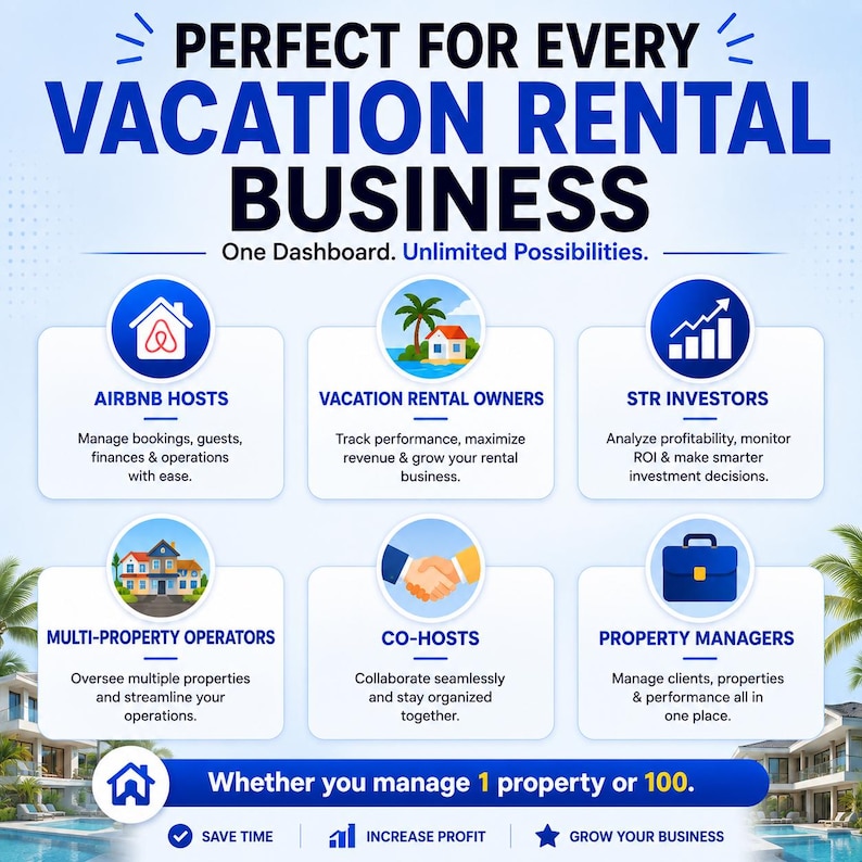 Vacation Rental Business Dashboard, Airbnb VRBO Management Spreadsheet ...