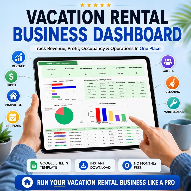 Vacation Rental Business Dashboard, Airbnb VRBO Management Spreadsheet ...