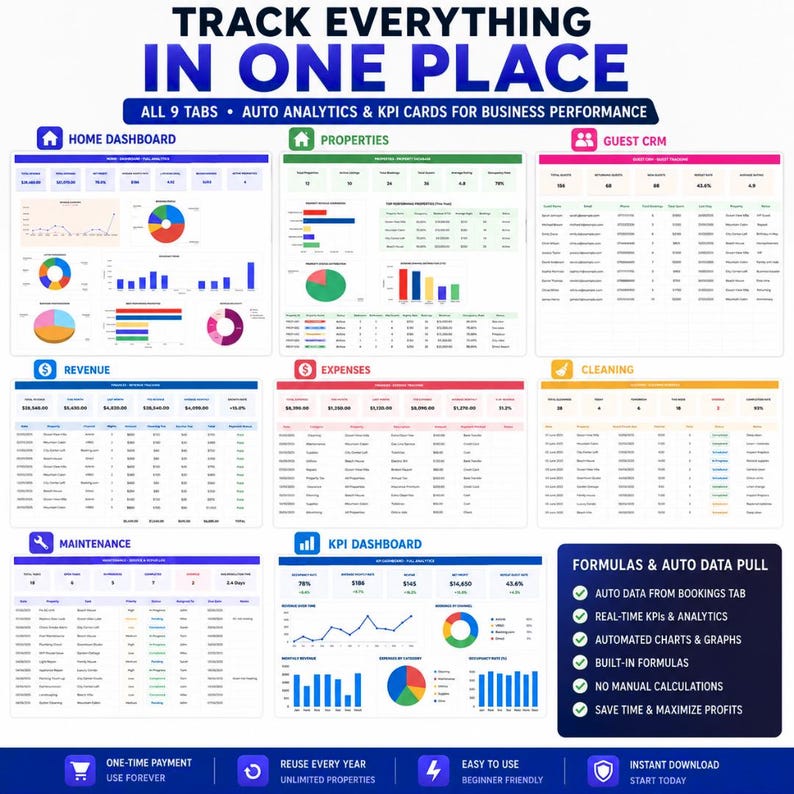 Vacation Rental Business Dashboard, Airbnb VRBO Management Spreadsheet ...