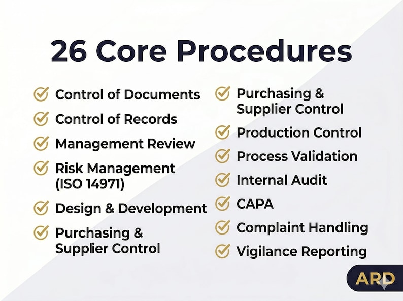 ISO 13485:2016 Medical Device QMS Full Pack System Documents - Etsy