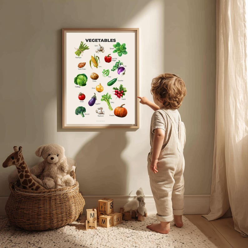 Vintage Gouache Vegetable Chart Print: Botanical Food Art (digital ...