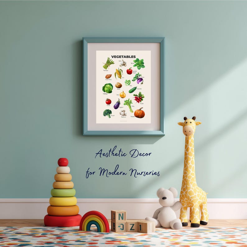Vintage Gouache Vegetable Chart Print: Botanical Food Art (digital ...