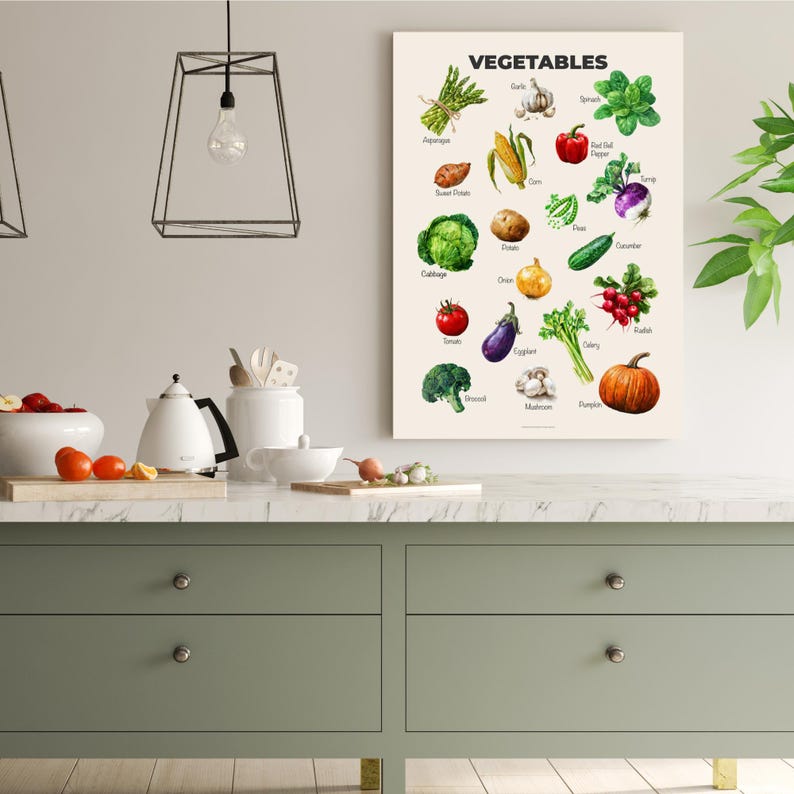 Vintage Gouache Vegetable Chart Print: Botanical Food Art (digital ...