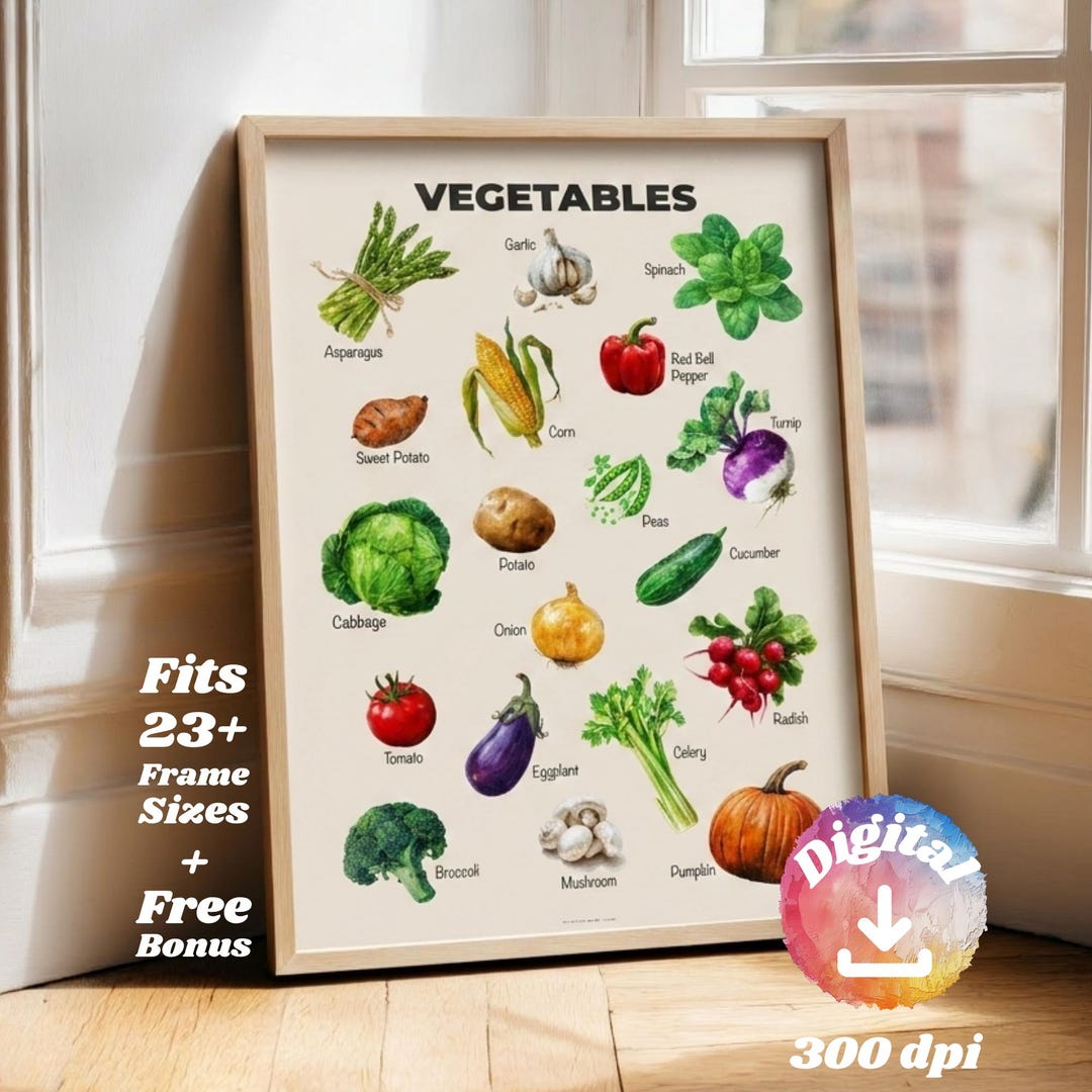 Vintage Gouache Vegetable Chart Print: Botanical Food Art (digital ...
