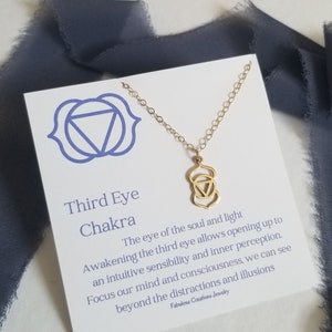Third Eye Chakra Necklace, 6th Chakra Necklace, Spiritual Chakra ...