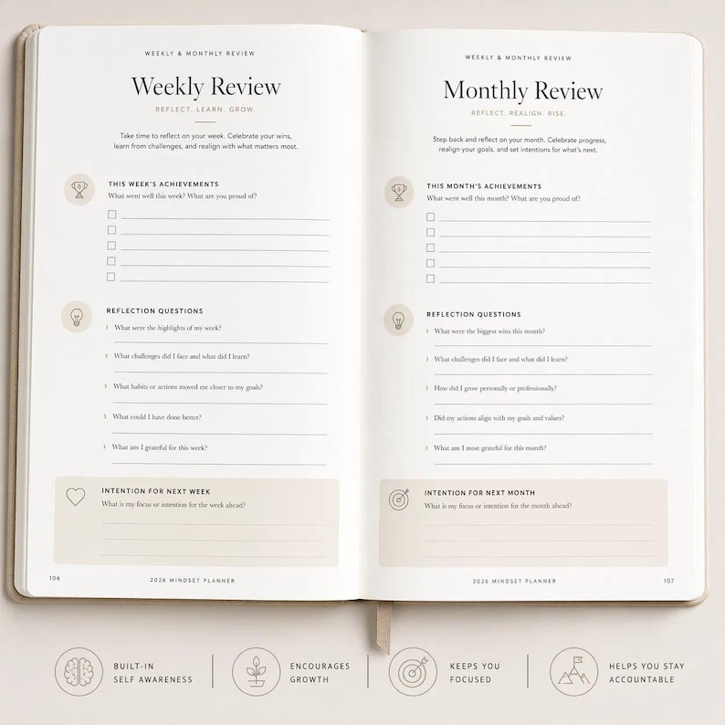 2026 Daily Mindset Planner PDF | Premium Digital Goal Setting Journal ...