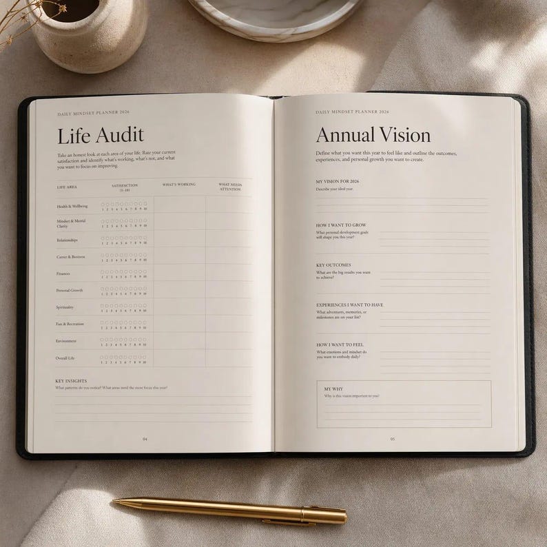 2026 Daily Mindset Planner PDF | Premium Digital Goal Setting Journal ...