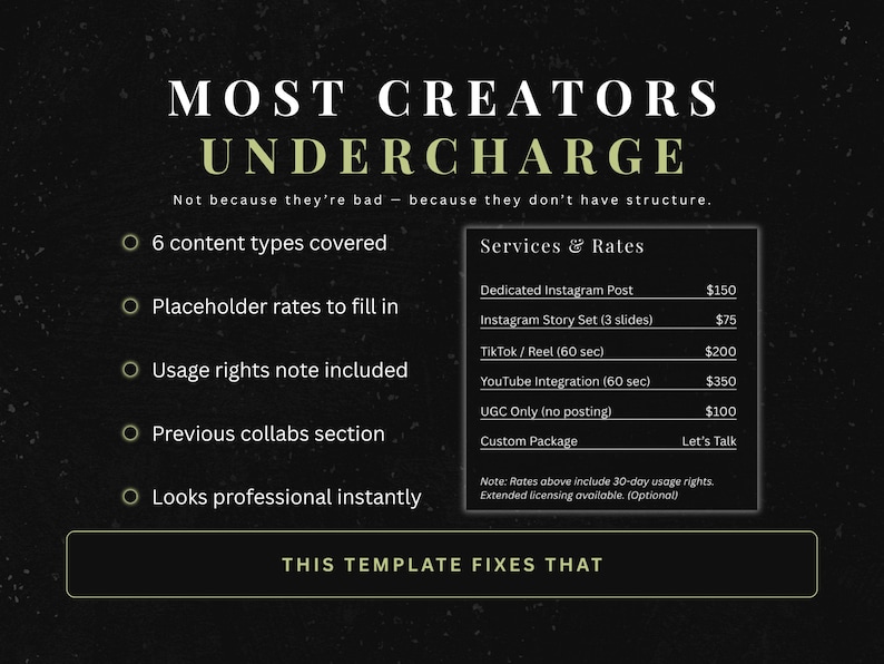 Influencer Rate Card Template Canva - UGC Pricing Sheet & Media Kit ...