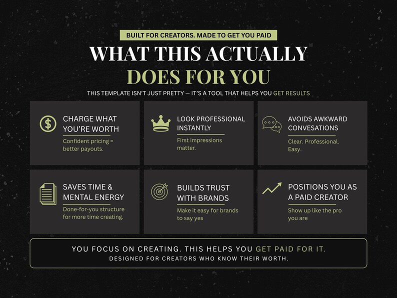 Influencer Rate Card Template Canva - UGC Pricing Sheet & Media Kit ...