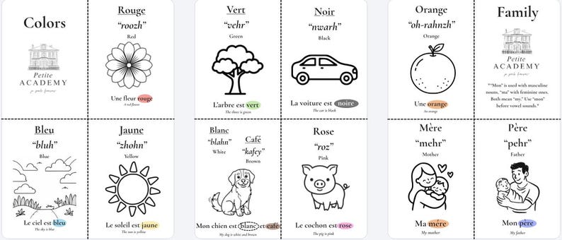 Printable French Flashcards for Kids, Learn French A1 With Simple ...