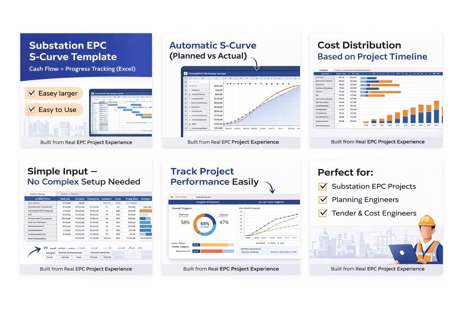 Substation Construction S-curve Excel Template | EPC Project Cash Flow ...
