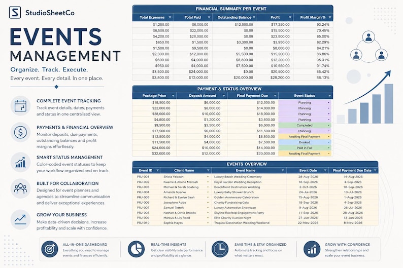 Event Planner Business Template for Google Sheets | CRM, Invoices ...