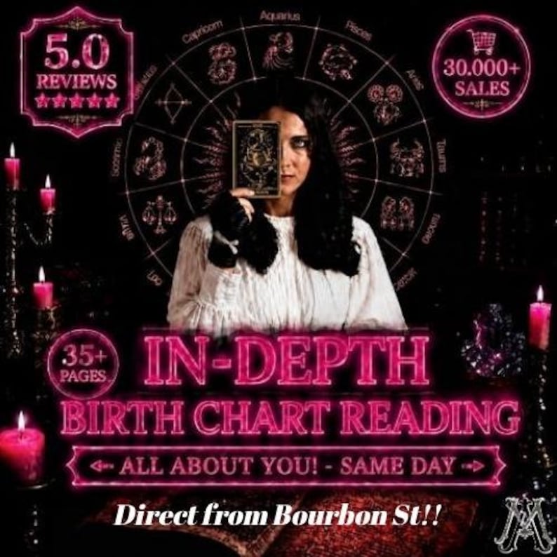 Personalized Birth Chart Reading, Natal Chart, Planets, Aspects (PDF ...