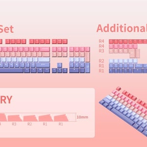 Keycaps Glow in the Dark / Esc Handmade Key Cap / RGB Key Cap / Cherry ...