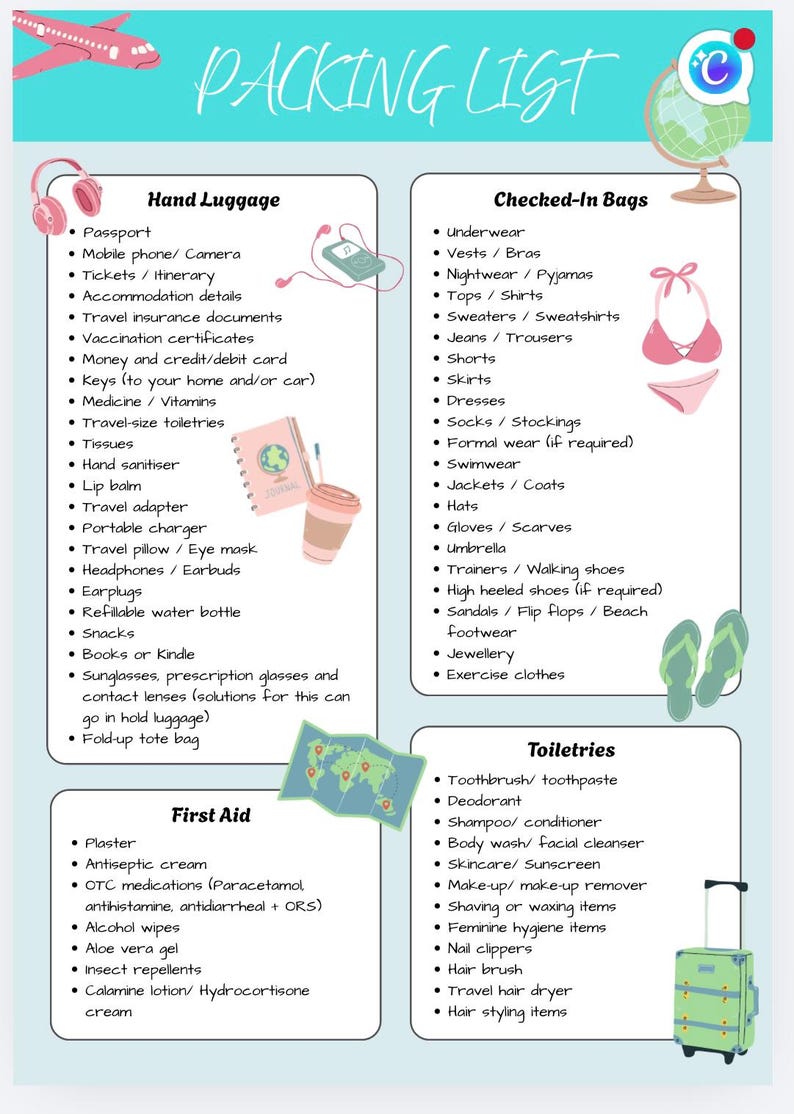 Editable Travel Packing List, Printable Travel Checklist, Travel ...