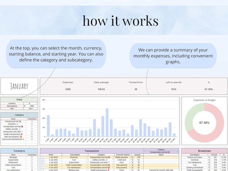 Expense Tracker Excel Google Sheets | Dark Mode Monthly Spending ...