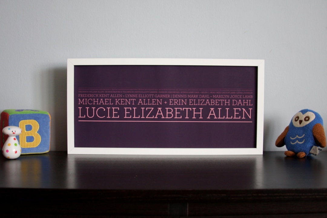 Family Tree 5 Generation Lineage Design 19.75x9 Custom Made With Your ...