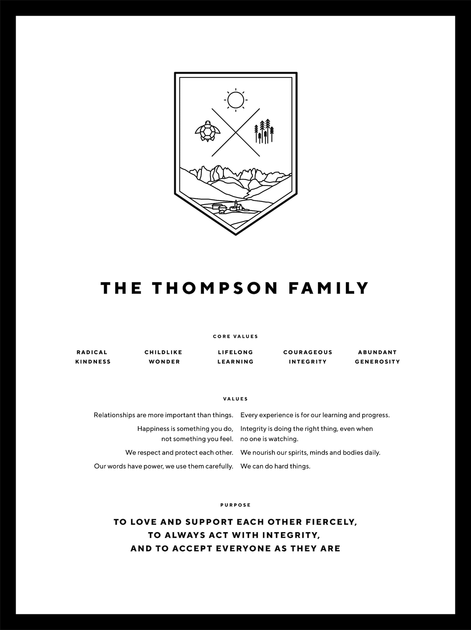 Family Crest & Purpose / Mission Statement, Custom Made With Core ...